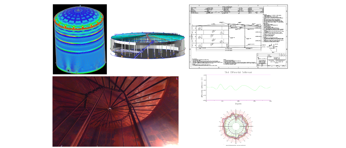 Engineering Services - TechnoSoft Inc.